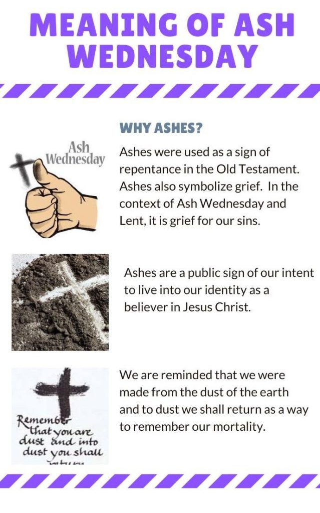 Ash Wednesday – The beginning of Lent – Faith in the Cracks – Allowing ...